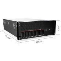 China Intel Xeon CPU Thinkserver Sr868 Win Web PC Computer GPU Media Rack Server for sale