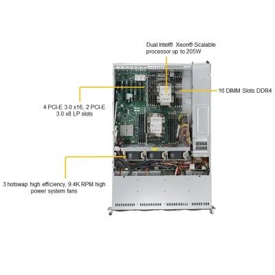 China Supermicro Sys-6029p-Trt 2u Super Server Stock Availability for Your Business for sale