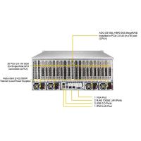 China Supermicro SYS-6049GP-TRT 4U Dual Socket Rack Server 64GB RAM 2CPU for sale