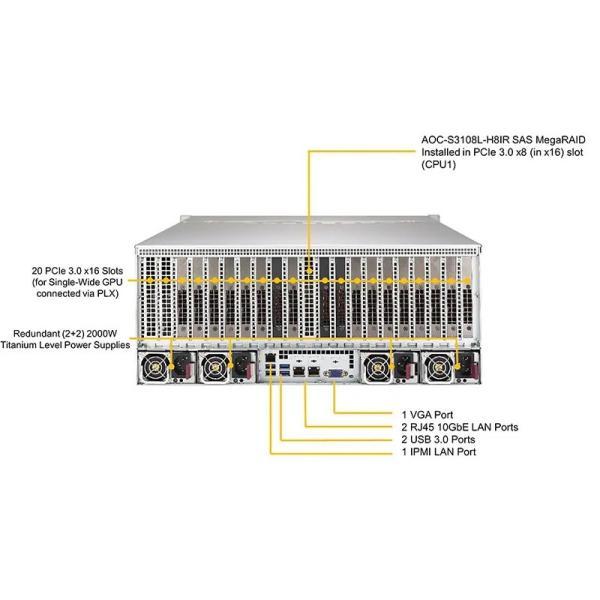 6049gp-Trt Forever Server Satellite Receiver Rack for Networking Rack
