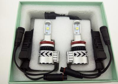 Cina CREE principale automobilistico 72w 8000lm H7 H11H4 9005 di G8 del corredo dei fari 9006 lampadine del veicolo del LED in vendita