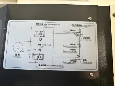 China Spark Working Wire Cutting CNC Machine D320c with Servo Motor and Electric Discharge for sale