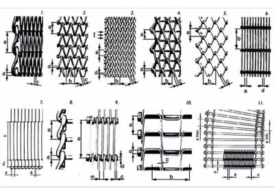 China Conveyor Belt/Wire Mesh Belt/Stainless Steel Conveyor Belt Mesh for sale