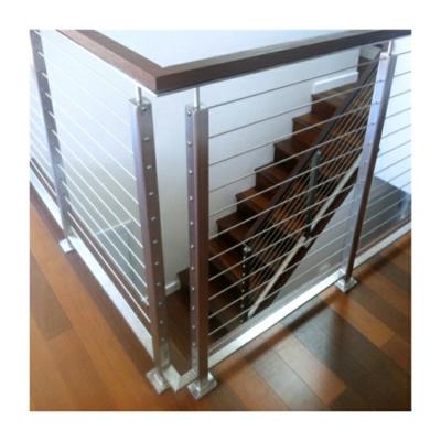 Cina Patio fencing for dogs wire railing hardware tall wire fence in vendita