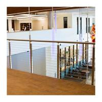 China Glass railing patio wire deck railing posts livewire fence supply for sale