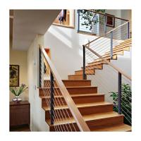 China Staircase invisible cable railing petsafe underground fence wire for sale