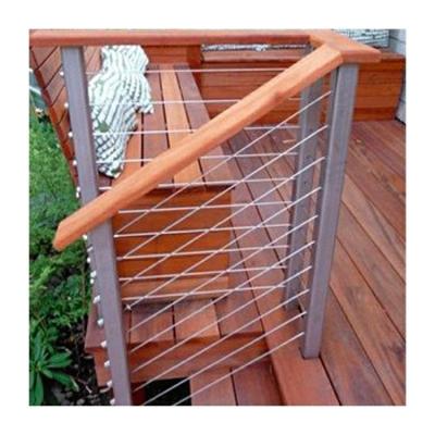 Cina Railings for porch stainless railing threaded wire rope cable clip page wire fence cost in vendita