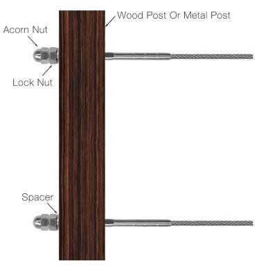 Cina Swage Stud Tensioner 50Pcs Stainless Steel Cable Railing Hardware System Kit For Wood Metal Posts in vendita
