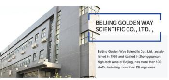 China Factory - Beijing Golden Way Scientific Co., Ltd.
