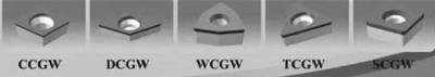 China DFT series drilling inserts WCGW pcd full face inserts for machining composite materials for sale