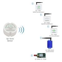 China Remote Temperature Humidity Sensor Wireless Moisture Meter for sale