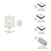 China Highly Sensitive 0-200000 Light Lux Meter Wireless Illuminance Lora Sensor for sale