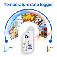 China 90 Days Temperature Recorder Single Use USB Temperature Data Logger with PDF report for sale