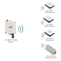 China Battery Powered Lora Wireless Temperature Humidity Sensor for Cold Storage for sale