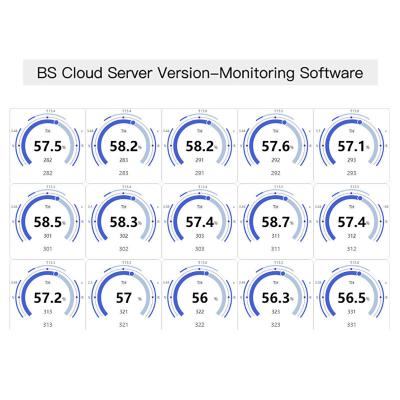 China Warehouse Coldchain Logistics Data Logger 4G Temperature and Humidity Sensor for sale