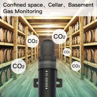 China High Efficiency Data Acquisition Long Distance Data Transmission Infrared Carbon Dioxide Sensor for sale