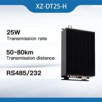 China New spot GPS positioning system data transceiver low power wireless radio frequency module for sale