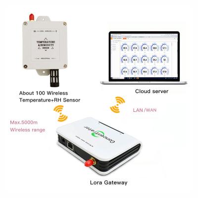 China RJ45 Ethernet Lora Gateway and IP67 Lora Wireless Temperature Humidity Sensor for sale