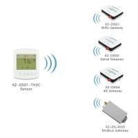 China LCD Display Lora Wireless Temperature and Humidity Sensor for sale