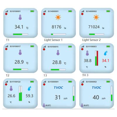 China Low Price Remote Wireless Temperature Sensor for sale