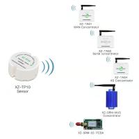 China Battery Replaceable Room Temperature Monitoring Wireless Temperature Sensor for sale