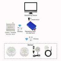 China Wireless transmission remote intelligent multi-control output 4 relay remote control Testing Equipment for sale