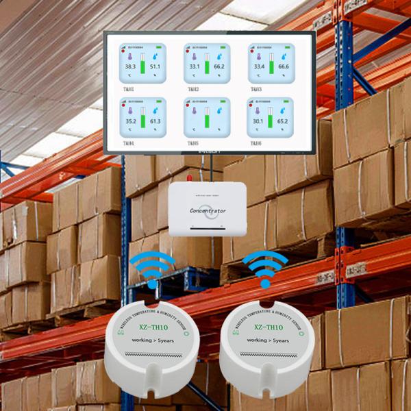 Quality Temperature Alarm Temperature Monitor Gateway Wireless Temperature Monitoring for sale