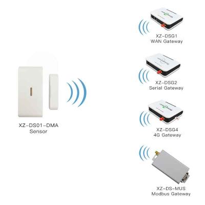China Automatic Window Door Open Closed Magnetic Contact Security Sensor with Wireless Remote Alarm for sale