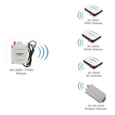 China DS18b20 Probe Iot Sensors Wireless Temperature Data Logger Lora Remote Temperature Sensor for sale