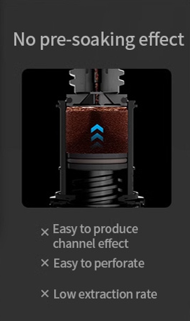 Coffee machine water flow system