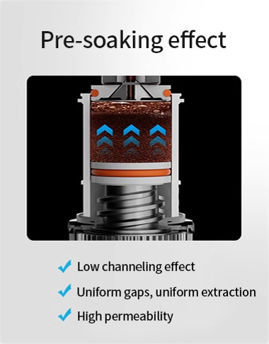 Coffee machine pre-soaking function