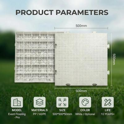 China 200tons/sqm Load Capacity Portable Event Flooring with 5-Year Warranty and Interlocking Design for Grass Protection for sale