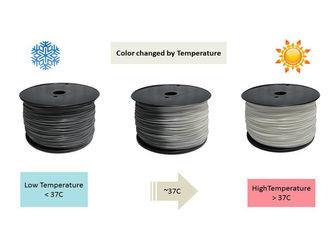 China High Strength Thermoplastic Filament , ABS 1.75mm Color changing Filament Grey to White for sale