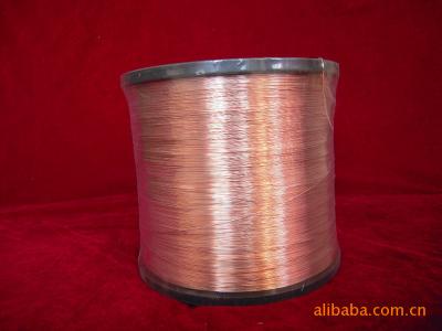 China Coil nails welding wire for sale