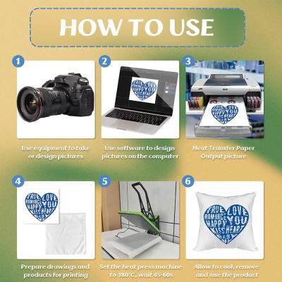 China Custom Throw Pillow Covers Linen Polyester Digital Sublimation Printed Sofa Cushion Covers Pillow Case For Room for sale