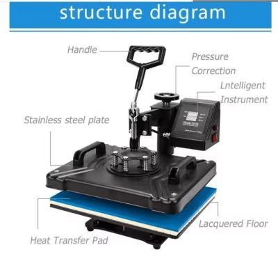 China Multifunctional Combo Heat Press 8 in 1 for sale