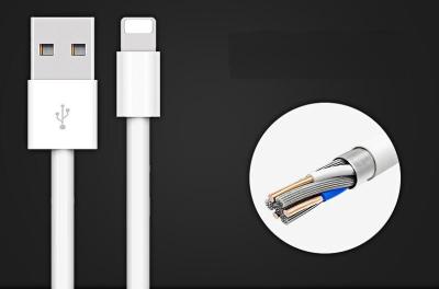 Chine rapid classic white lightning USB cable for Iphone 7(plus)/6S(plus)/6(plus)/5S/5C/5/Ipad air/mini à vendre