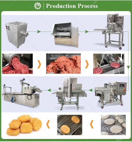 Quality High Efficiency Patty Making Machine for Durable Construction and Easy Operation for sale