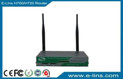China H700 se doblan router móvil de Sim UMTS para la vigilancia/atmósfera del CCTV en venta