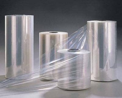 China POF Hot Slip Film for sale