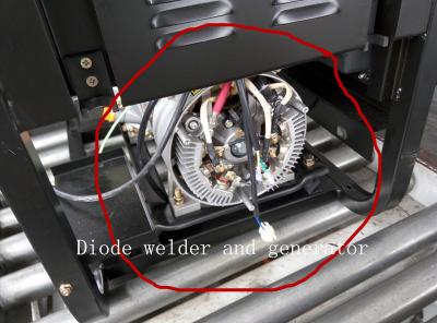 Cina 160A - 180A piccolo sistema elettrico diesel calmo eccellente di inizio dei generatori 2KW/inizio della mano in vendita