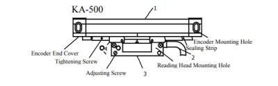 Cina Scale di codificazione lineare SINO KA500mm con codificatore di lettura digitale per la fresatrice a tornio in vendita