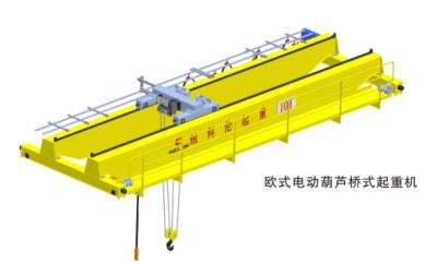 China 10/3t LH Model electric hoist bridge crane for sale