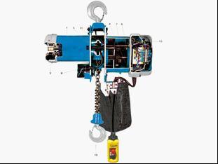 China Attractive and Reasonable Price NL_W Electric Chain Hoist for sale