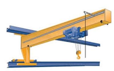 China Wall Travelling Crane for sale