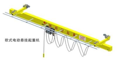 China Best Quality European style suspension bridge crane for sale