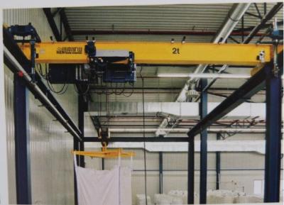 China Factory price Europe type single beam bridge crane with hoist for sale