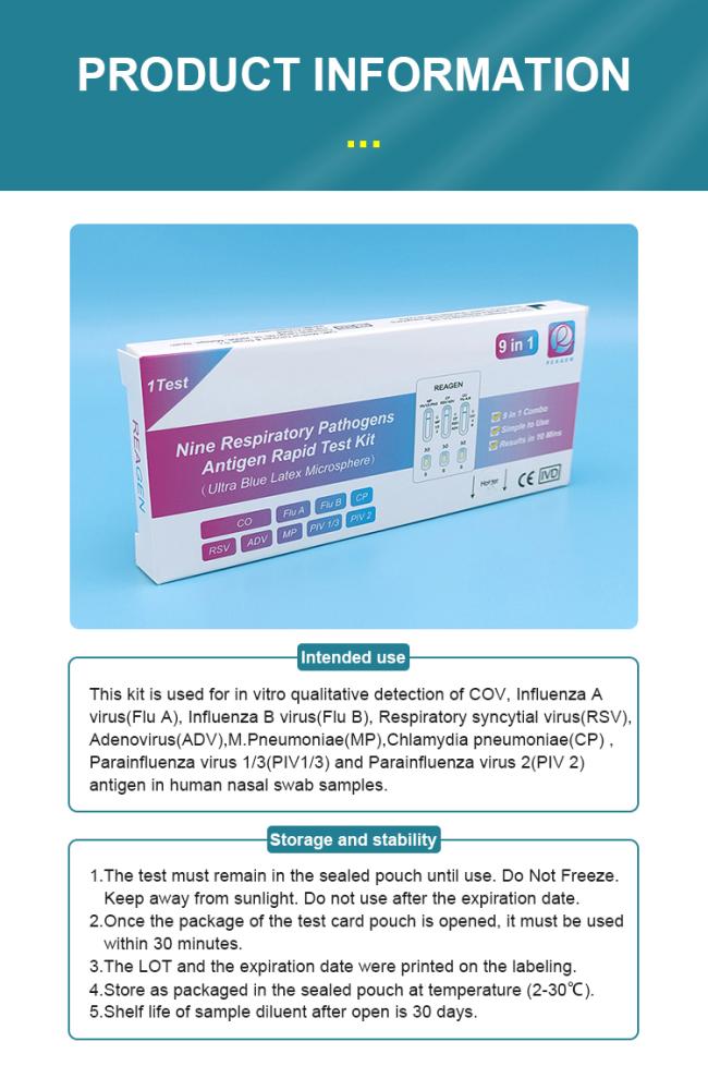 Respiratory Test Kit Close-up