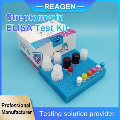 Cina Kit ELISA per la streptomicina per latte, tessuti e miele, sensibilità 0,1 PPB in vendita