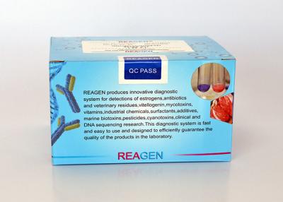 China Albendazole ELISA Test Kit , technical support , competitive price , 96 test for sale